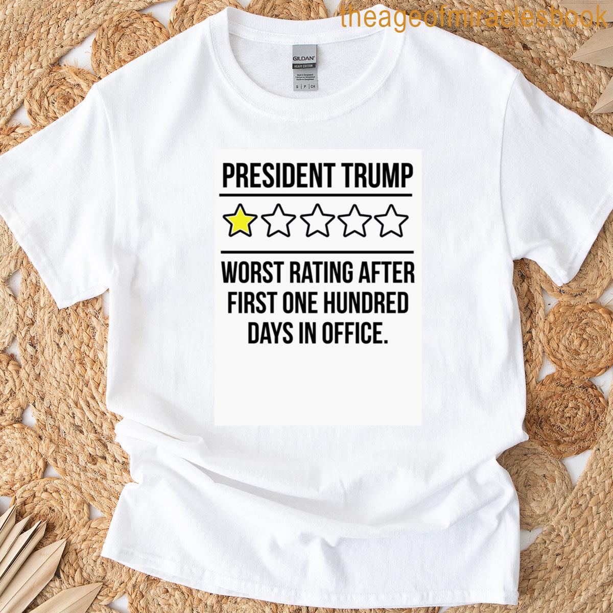 Worst Rating After 100 Days T-shirt